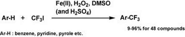 Trifluoroiodomethane CF3I as a key intermediate for the synthesis of ...