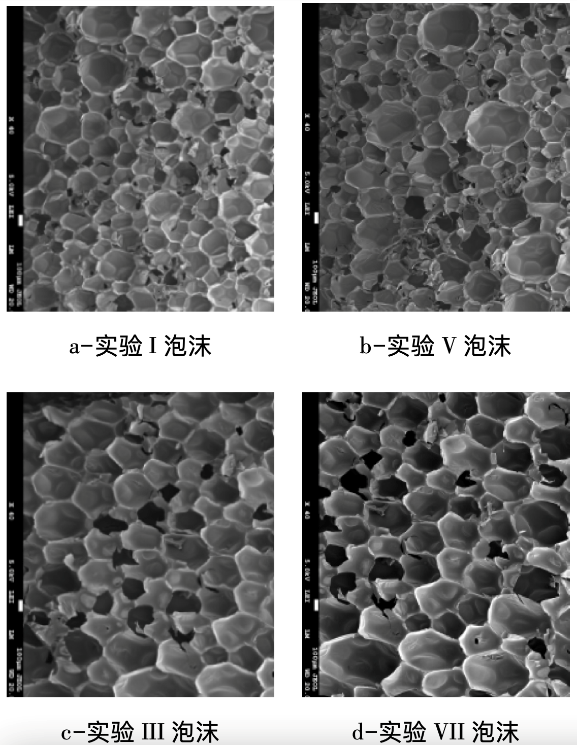 HFO-1234ze(E)在硬质聚氨酯泡沫中的应用研究-泉州宇极
